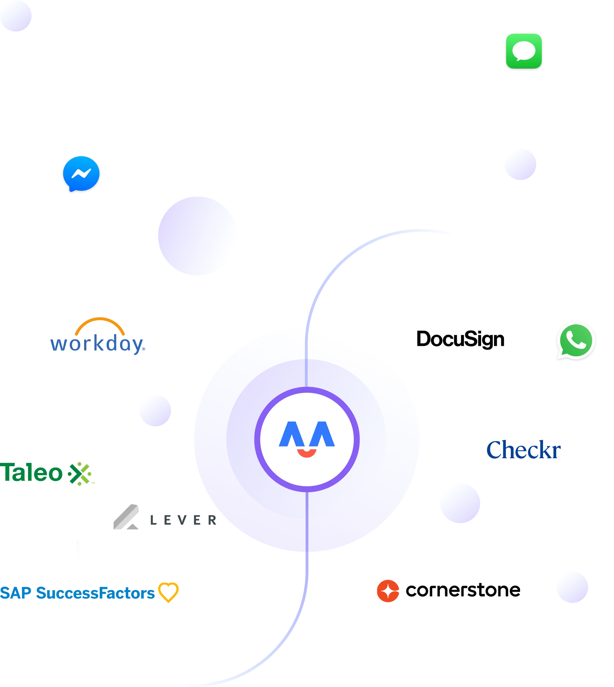Emi | Recruiting Automation for the Frontline and the Future