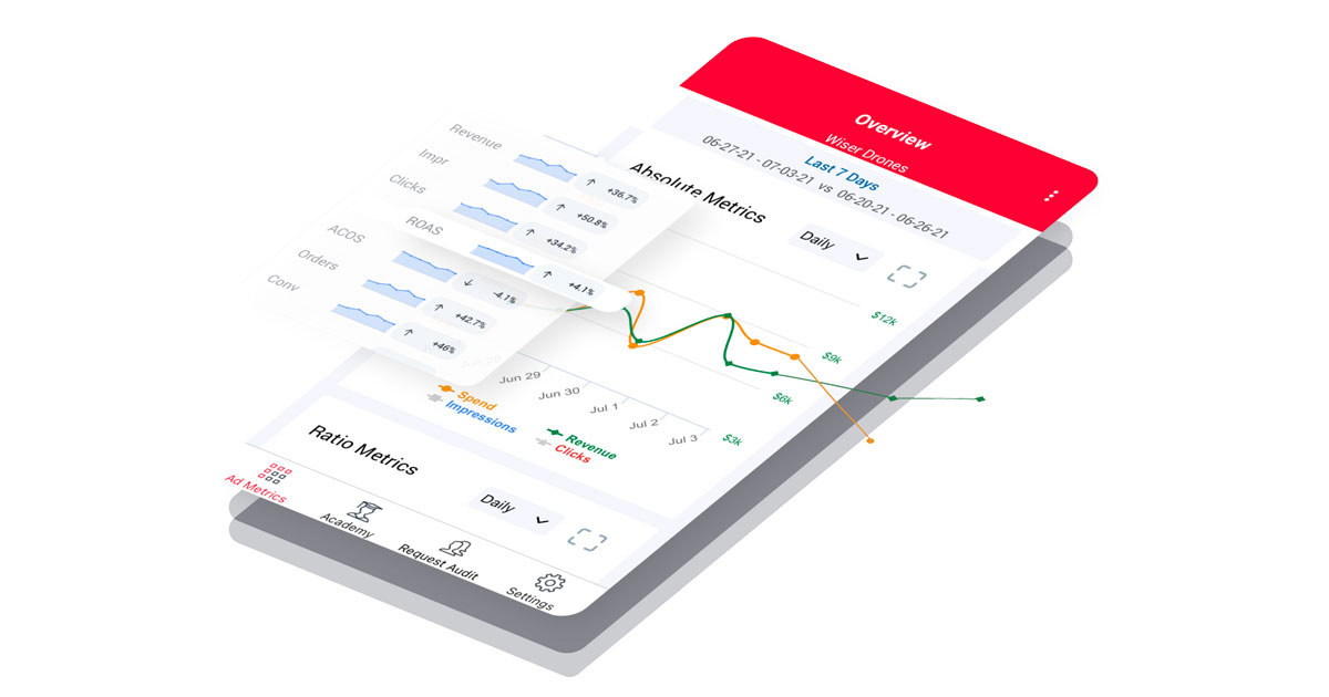Amazon Advertising Optimization Mobile App | Intentwise