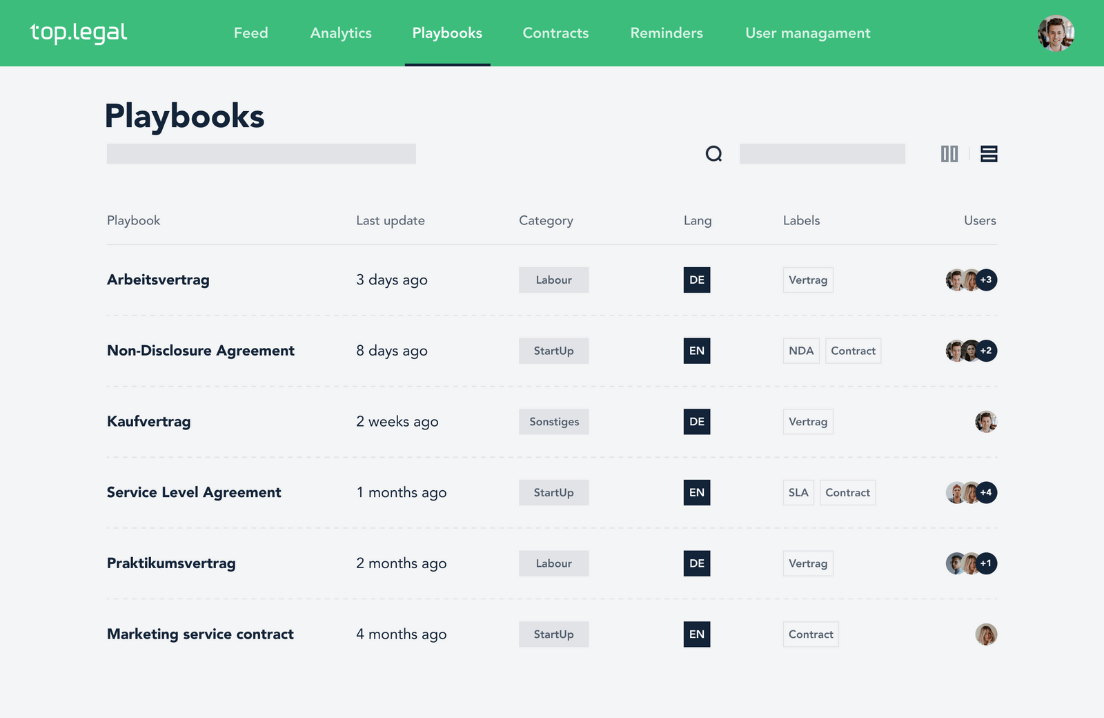 The 2024 Guide to Creating an Excel Contract Tracker