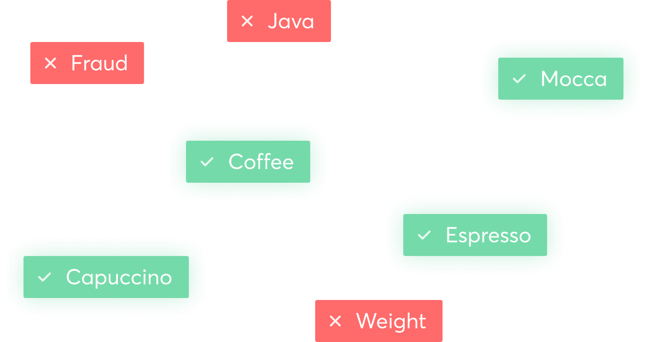 Contextual Targeting Platform