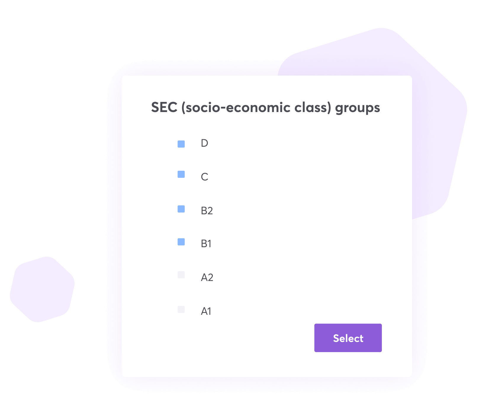 Socio-Economic Class Targeting 101