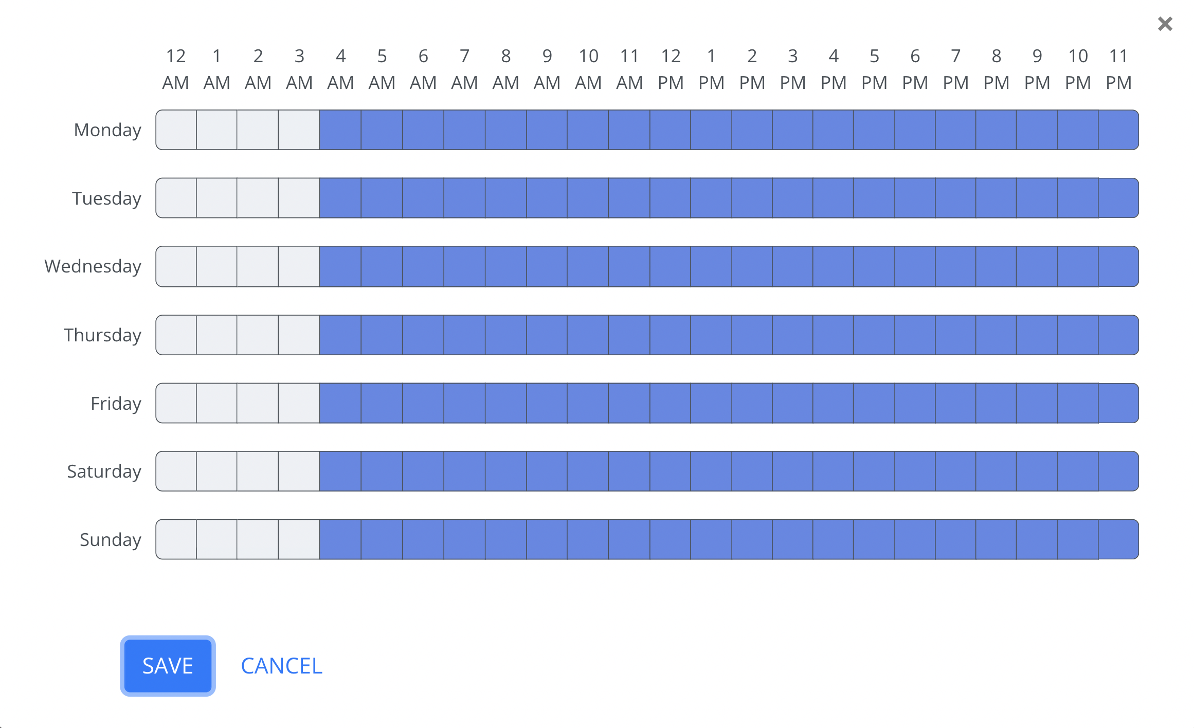 Daypart Targeting: The Complete Guide To Maximize Ad ROI