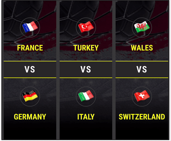 Daypart Targeting: The Complete Guide To Maximize Ad ROI