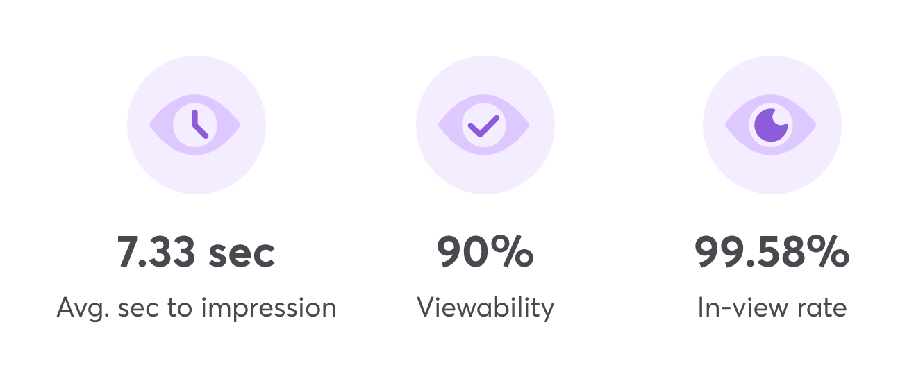 Mattel Case Study | Eskimi