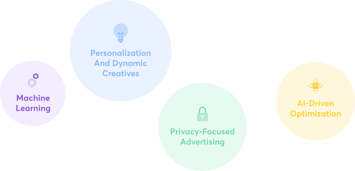 Programmatic Audio Ads: The Sound of Success