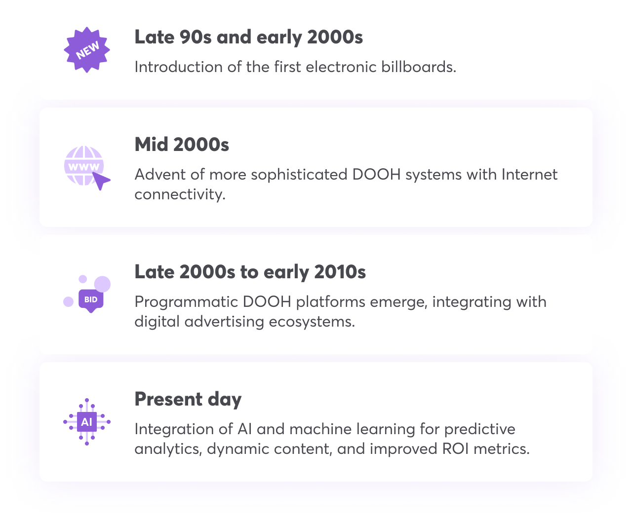 The Expert Guide to Digital Out Of Home (DOOH) Advertising