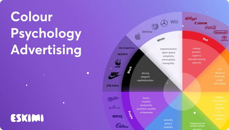 Colour Psychology in Advertising: Crafting the Perfect Visual