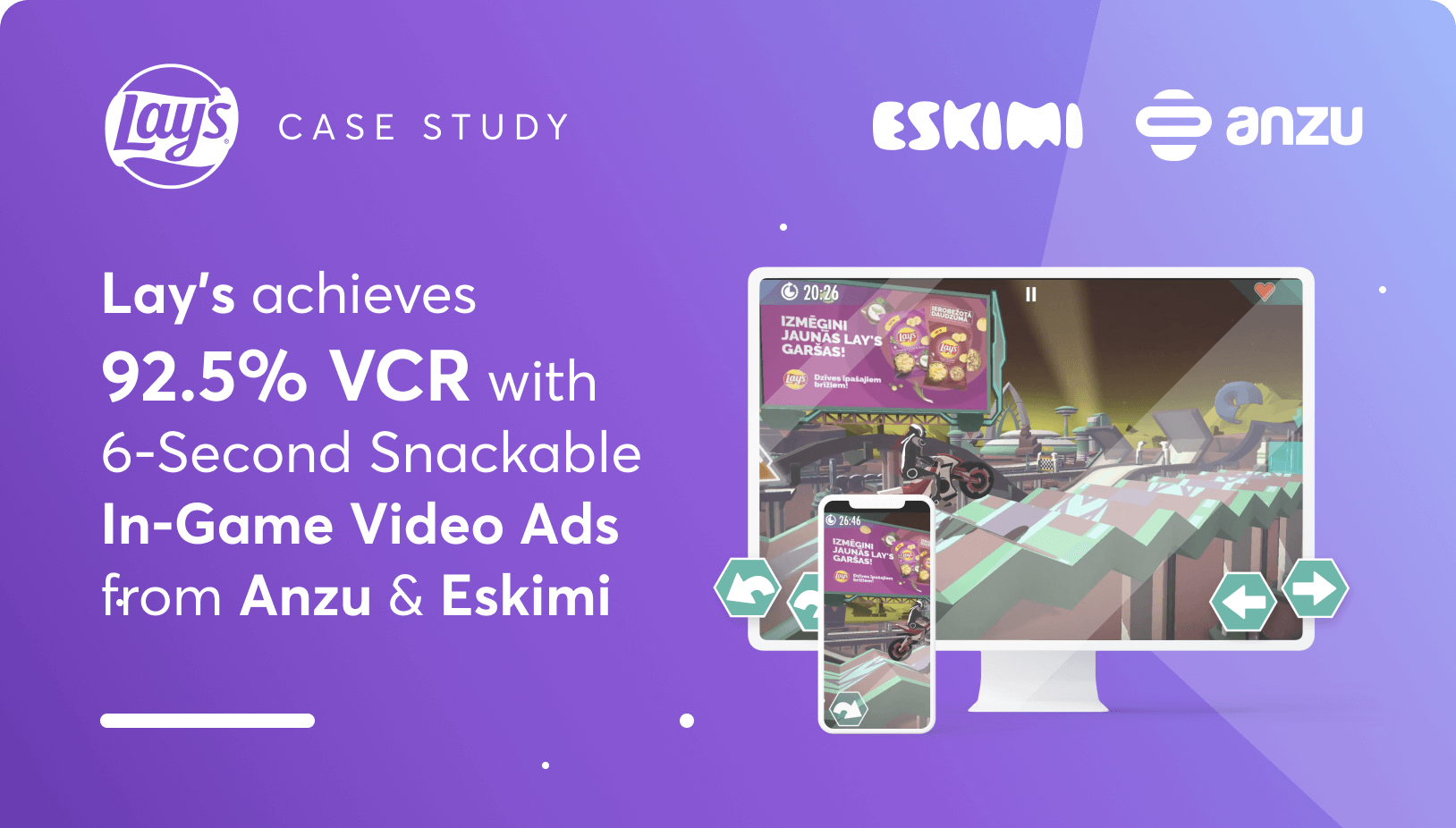 Lay’s Achieves 92.5% VCR With 6-Second In-Game Video Ads