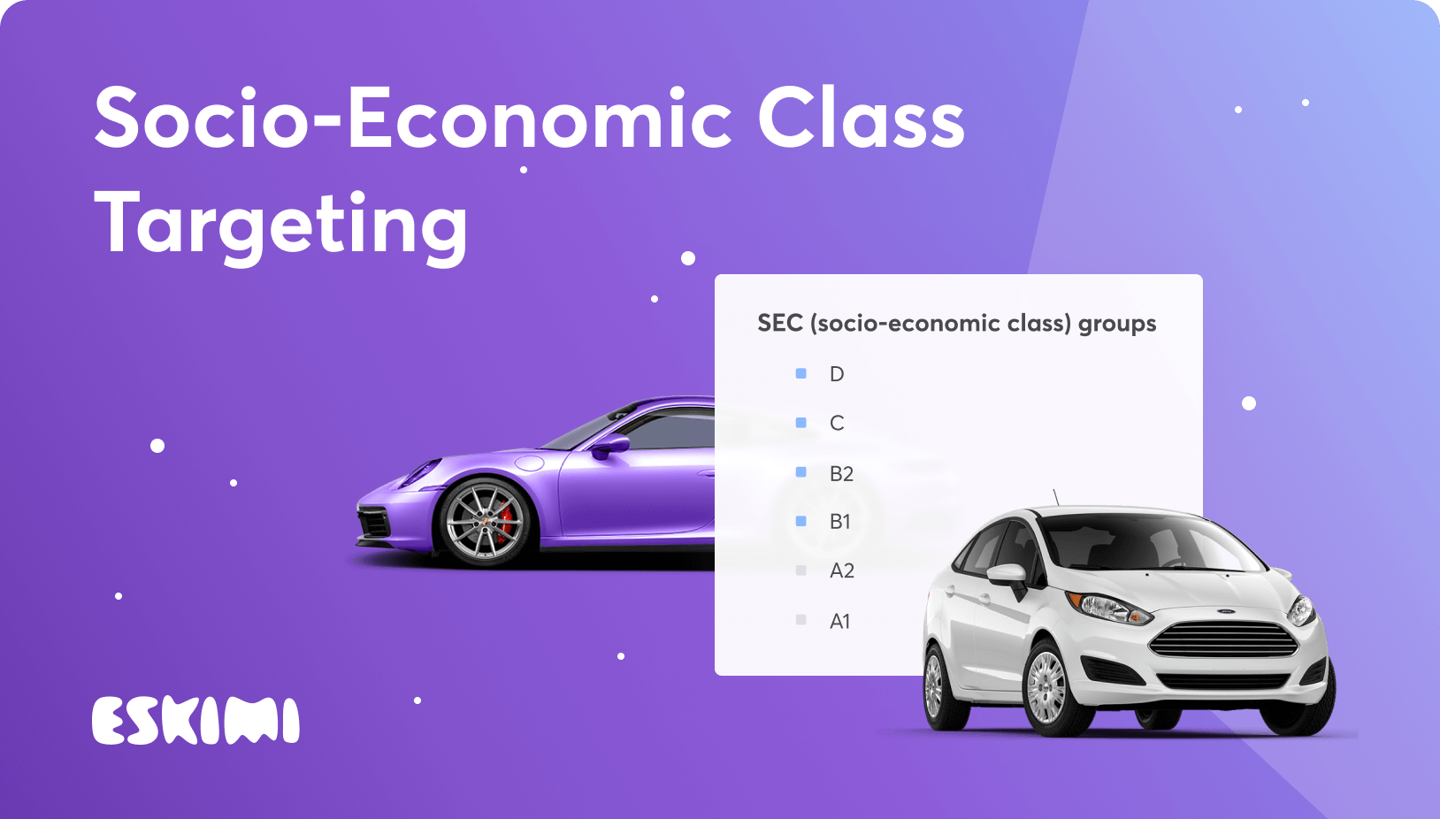 Socio-Economic Class Targeting 101