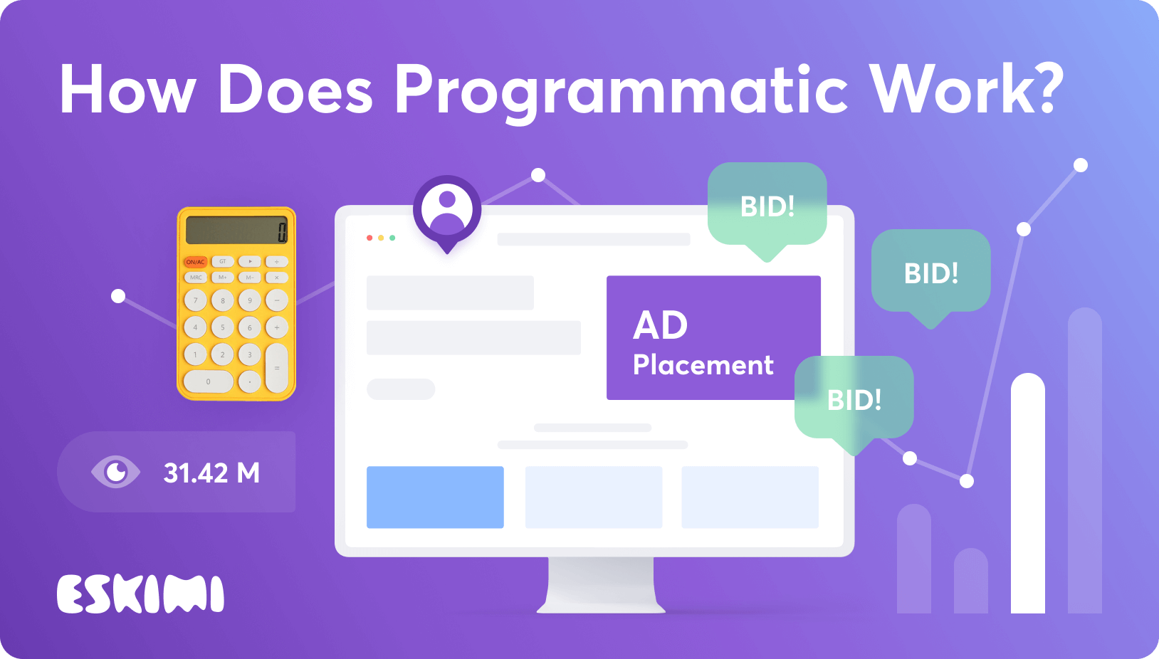 How Does Programmatic Advertising Work?