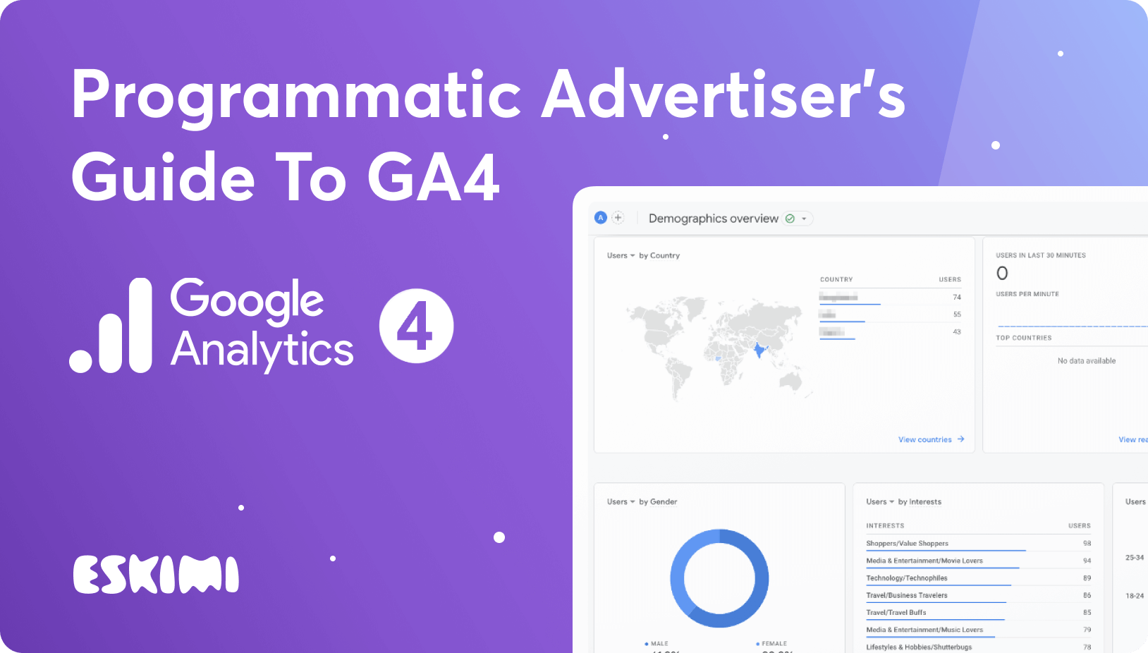 Programmatic Advertiser’s Guide To GA4