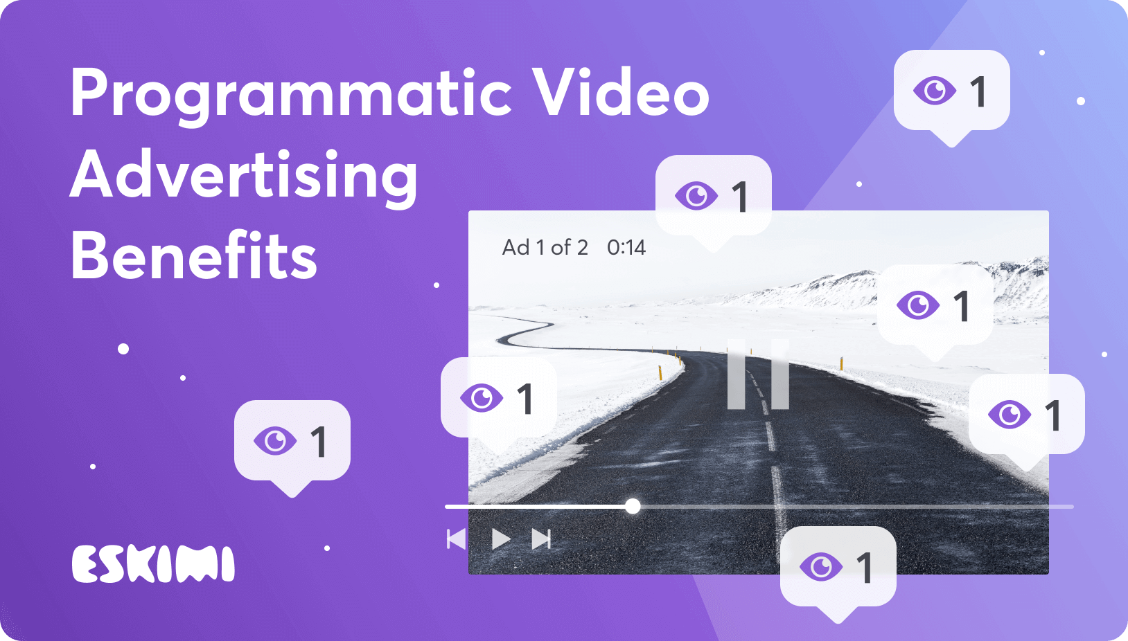 6 Benefits Of Programmatic Video Advertising In 2023