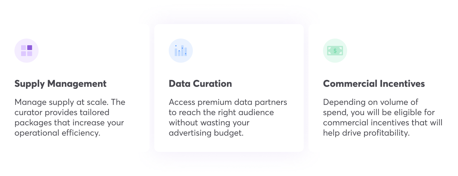 Programmatic Curation: Best Deal in 2024?