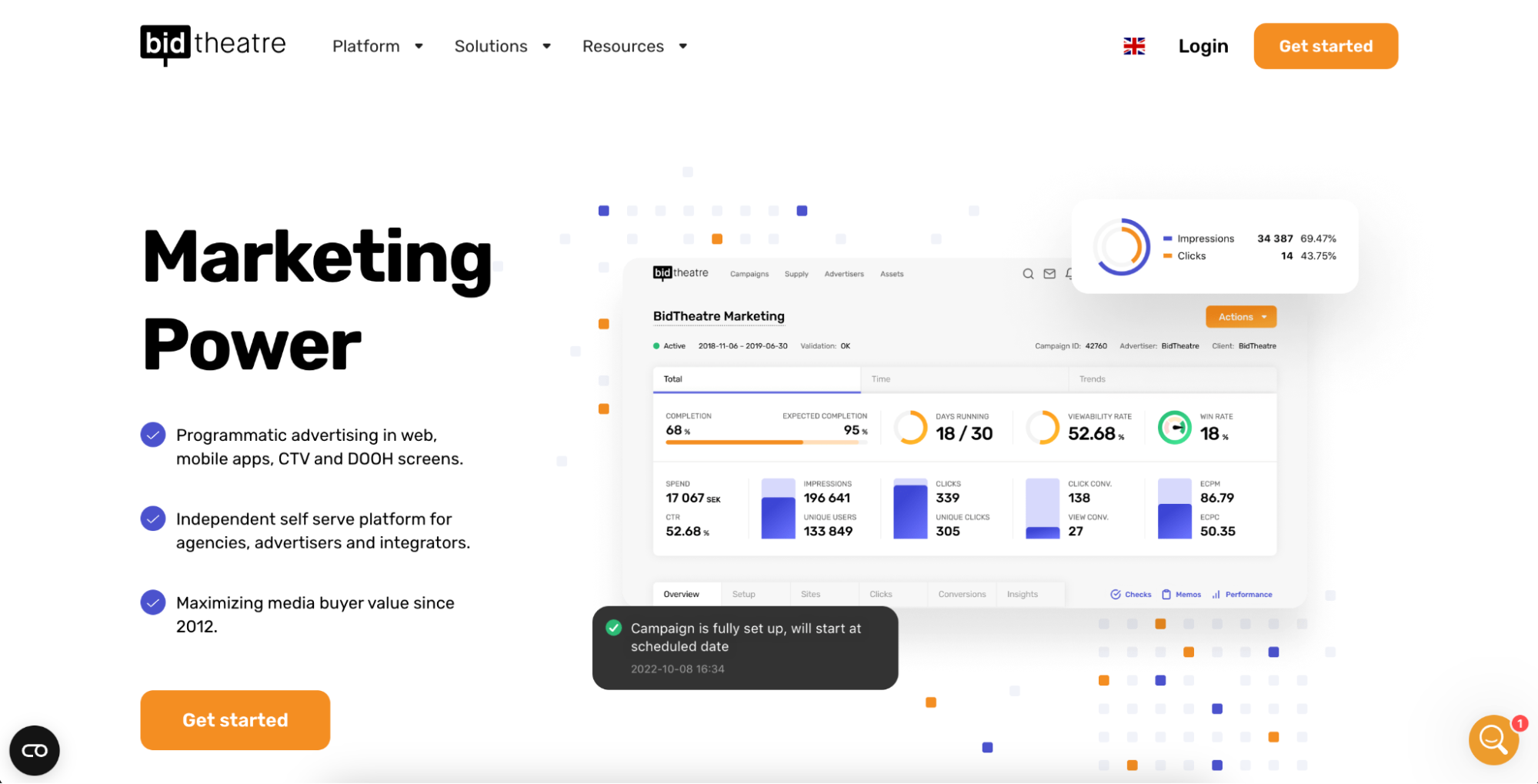 25 Programmatic Advertising Platforms You Should Try In 2024
