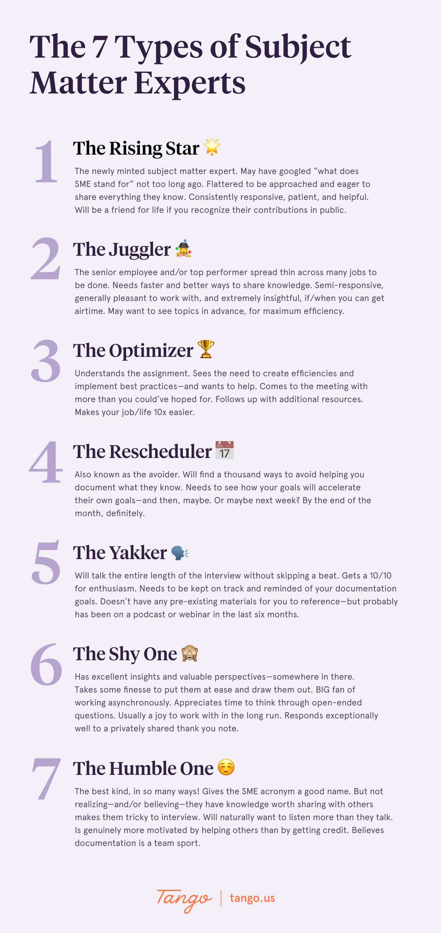 How To Interview a Subject Matter Expert | Tango - Create how-to guides ...