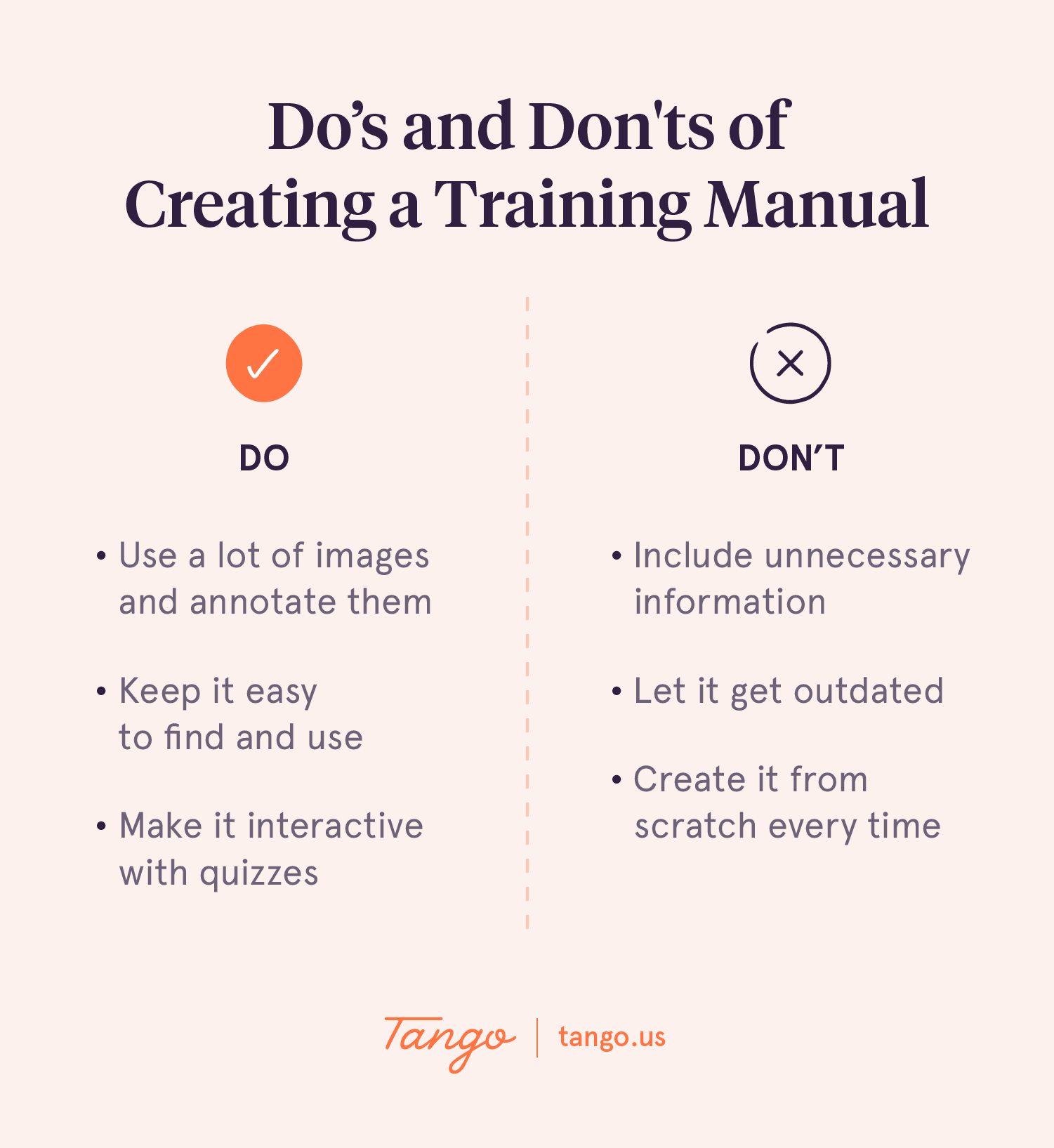 How To Build An Effective Training Manual Tango Create How to 
