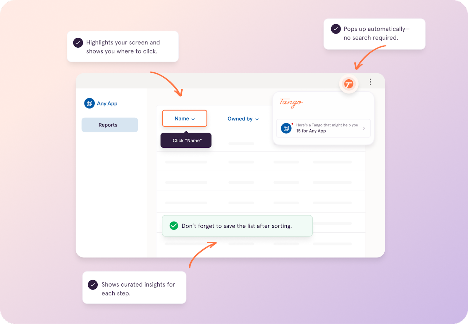6 Ways Marketing Teams Achieve Operational Excellence - Tango. | Tango ...