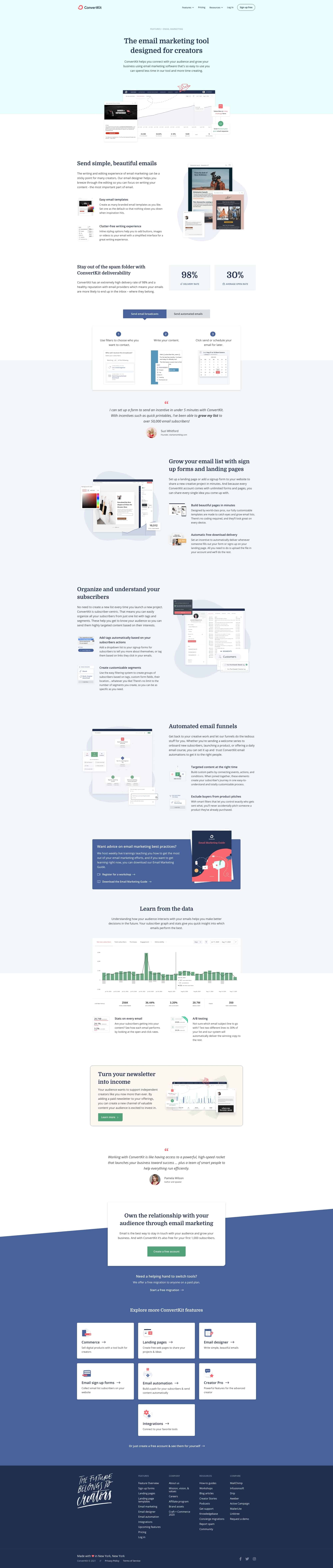 ConvertKit Email Marketing Landing Page Design Landing Page Examples