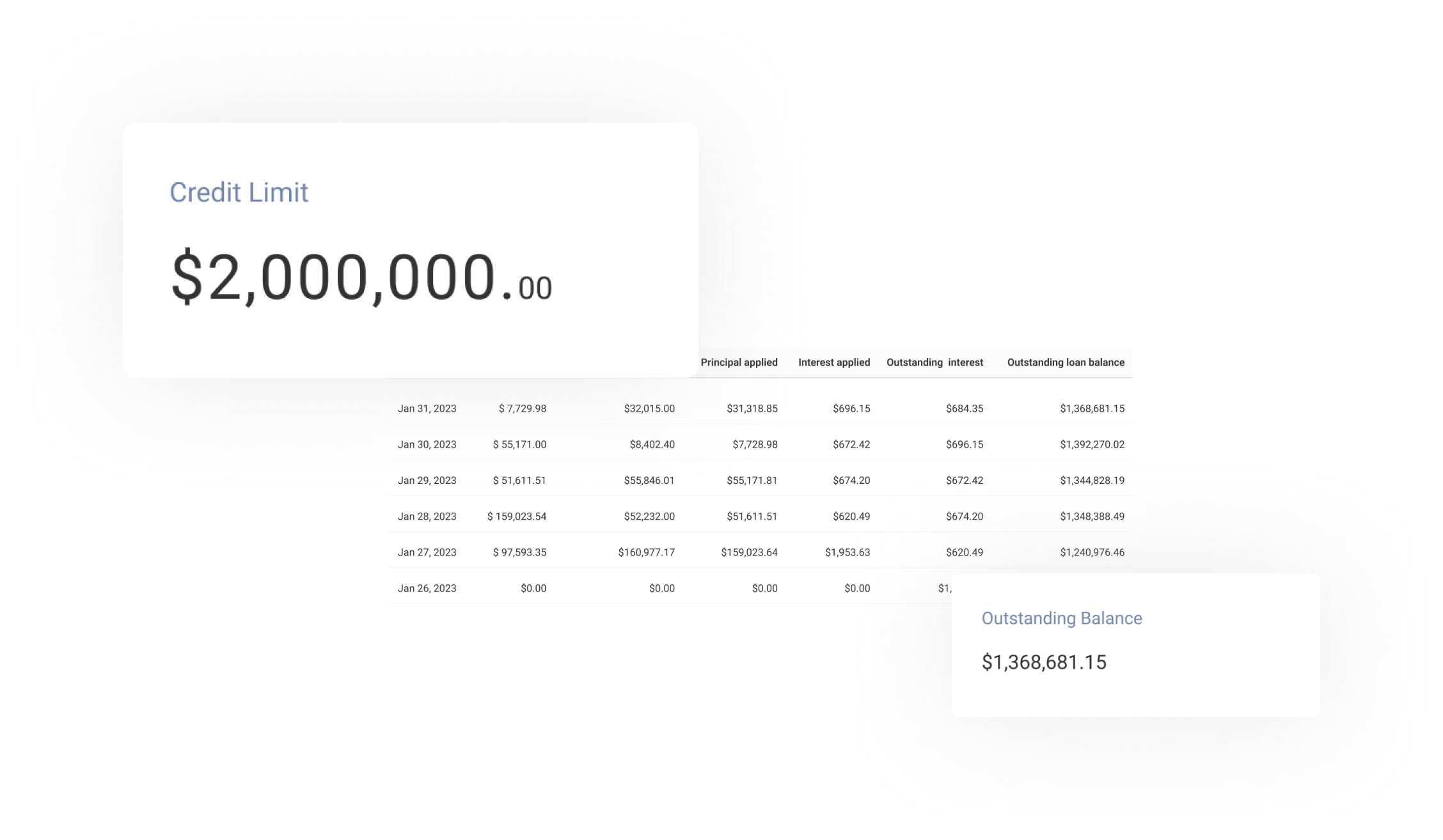 Capital Without Dilution | Aion