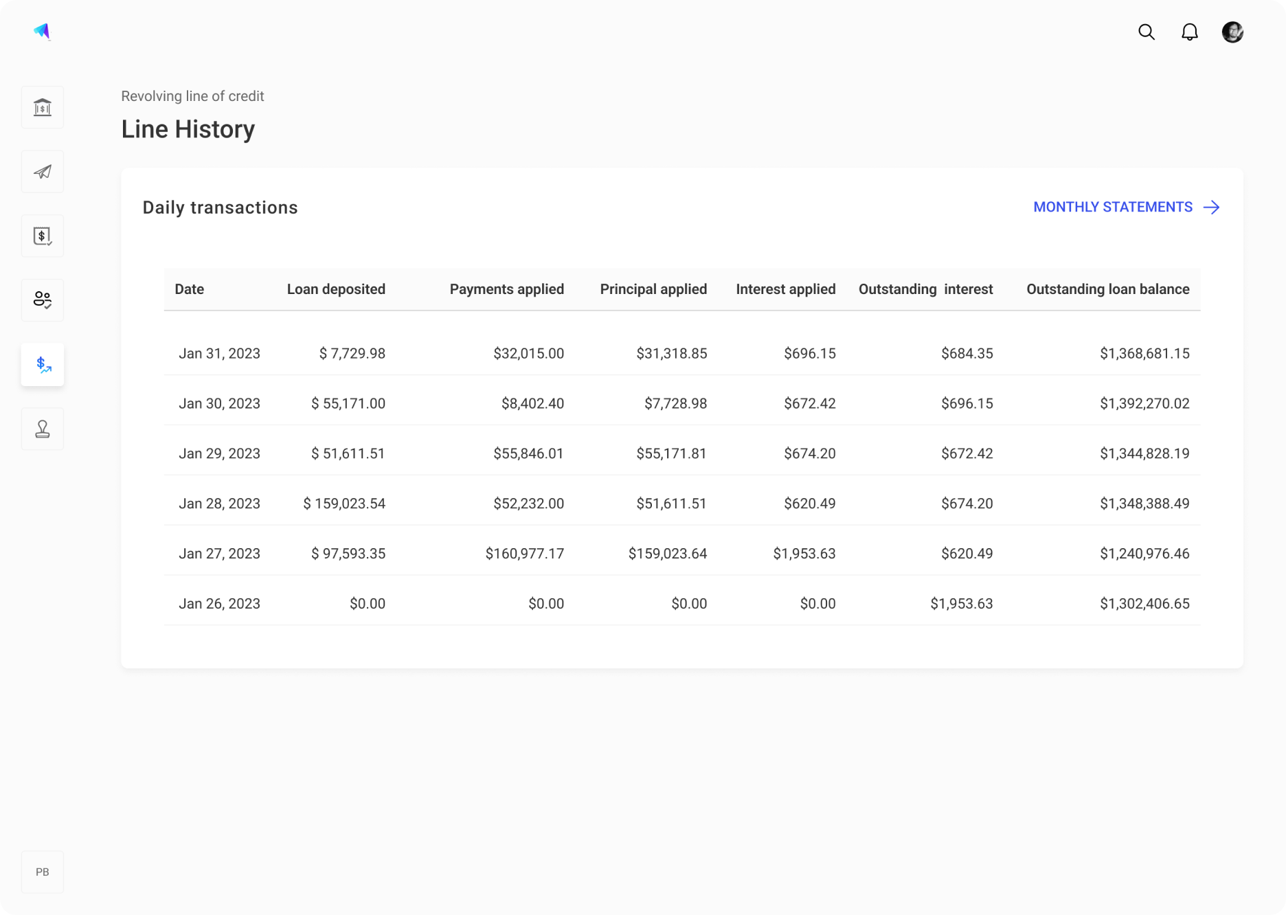 Capital Without Dilution | Aion