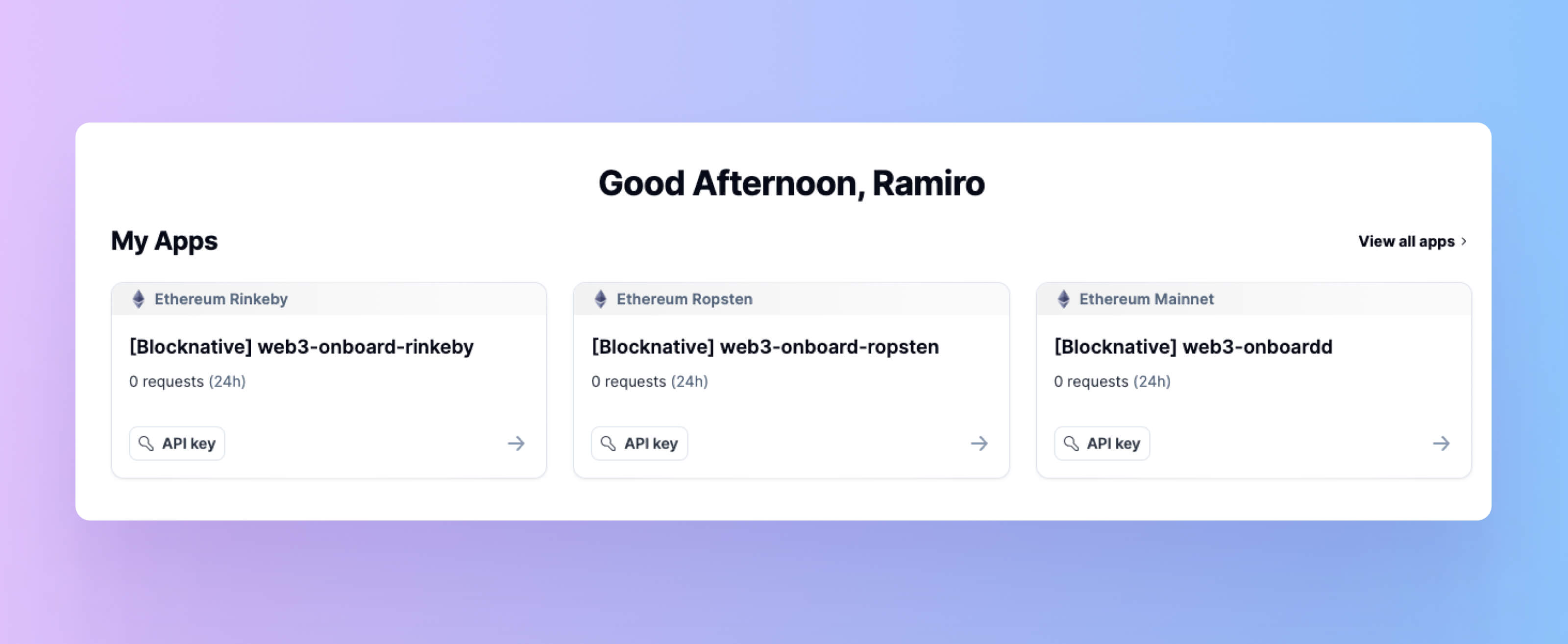 All new dashboard experience for faster debugging, monitoring, and building