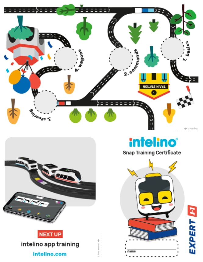 All Aboard for Education | Innovative Learning with Intelino's Robotic ...