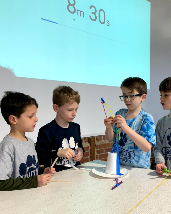 Resource - The 4 Ds: Double Diamond Design Thinking Model