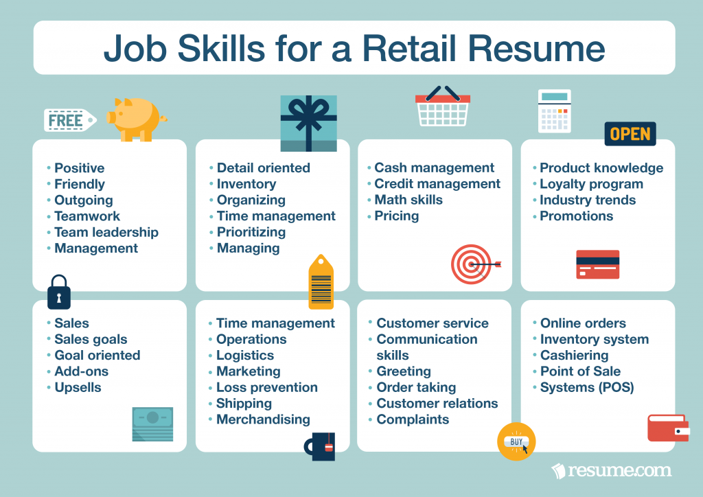 Retail Recruitment How Does It Work And How Can You Strategize For It 