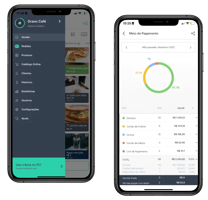 Comanda de Pedidos Direto no Celular ou Tablet | Kyte