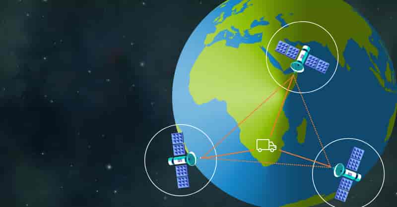 How do GPS car trackers work? | Cartrack ZA