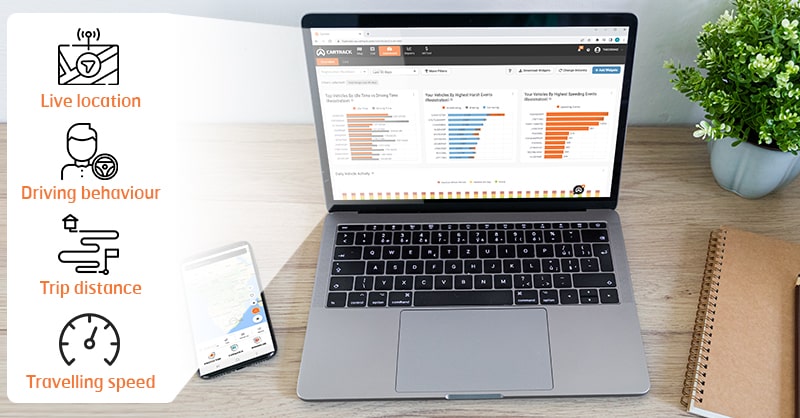 Getting a vehicle tracking device? - Here's what you need to know ...