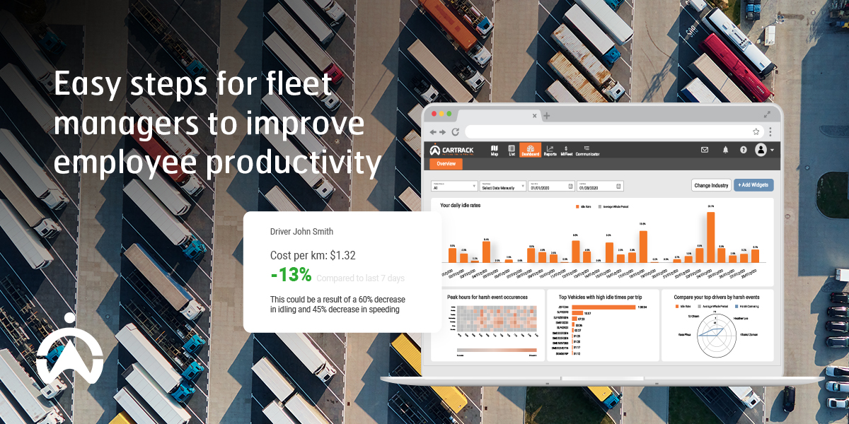 Easy steps for fleet managers to improve employee productivity ...