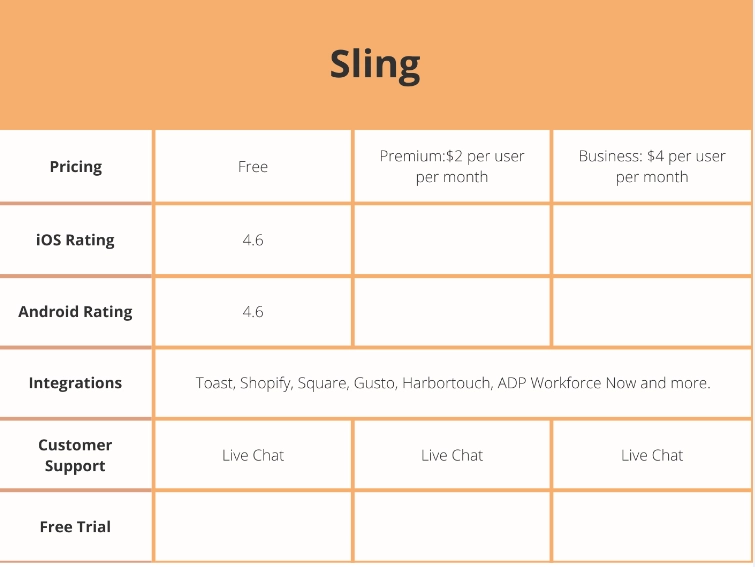 Timeero - 8 Best Employee Scheduling Apps in 2024-Timeero