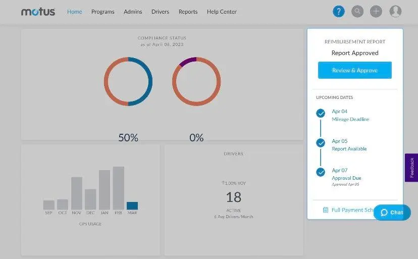 Timeero - In-Depth Motus Review: Essential Tips and Insights for ...