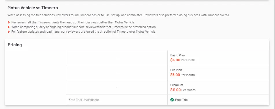 Timeero - In-Depth Motus Review: Essential Tips and Insights for ...