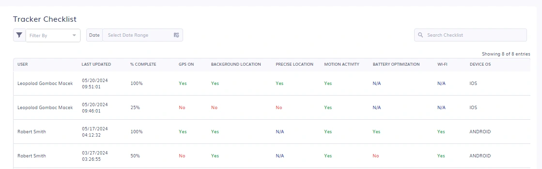 Timeero - What Happens If an Employee Turns Off Location Tracking On ...