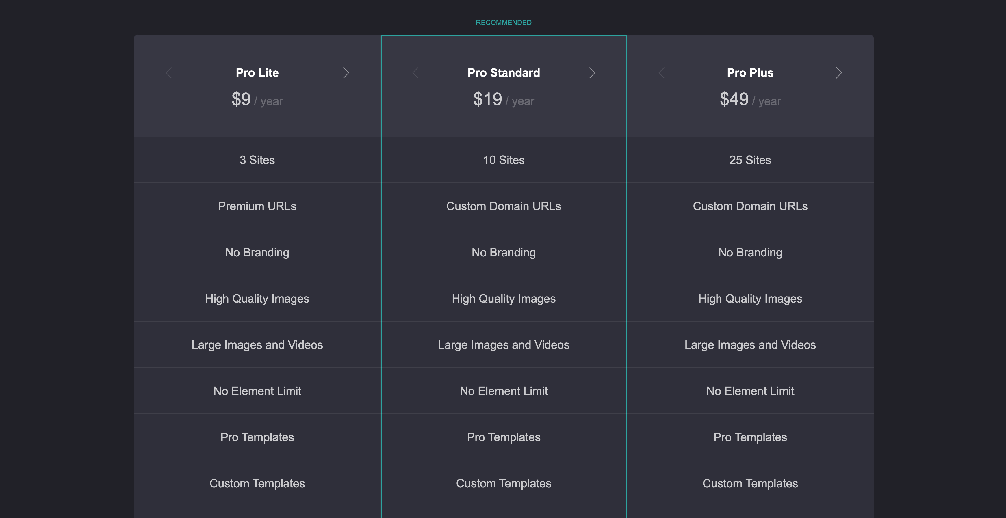 Carrd - Herramienta no-code de Constructores Web