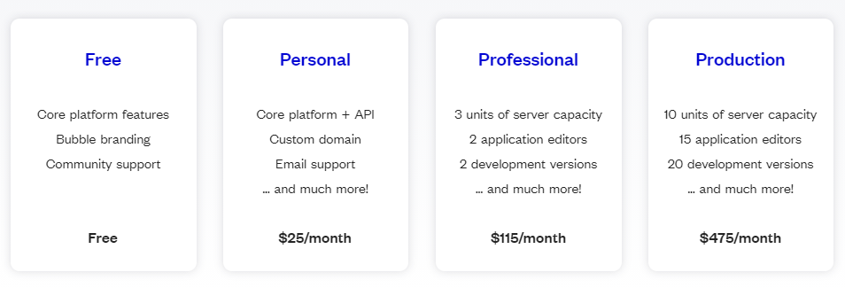 Bubble - Herramienta no-code de Constructores de Apps