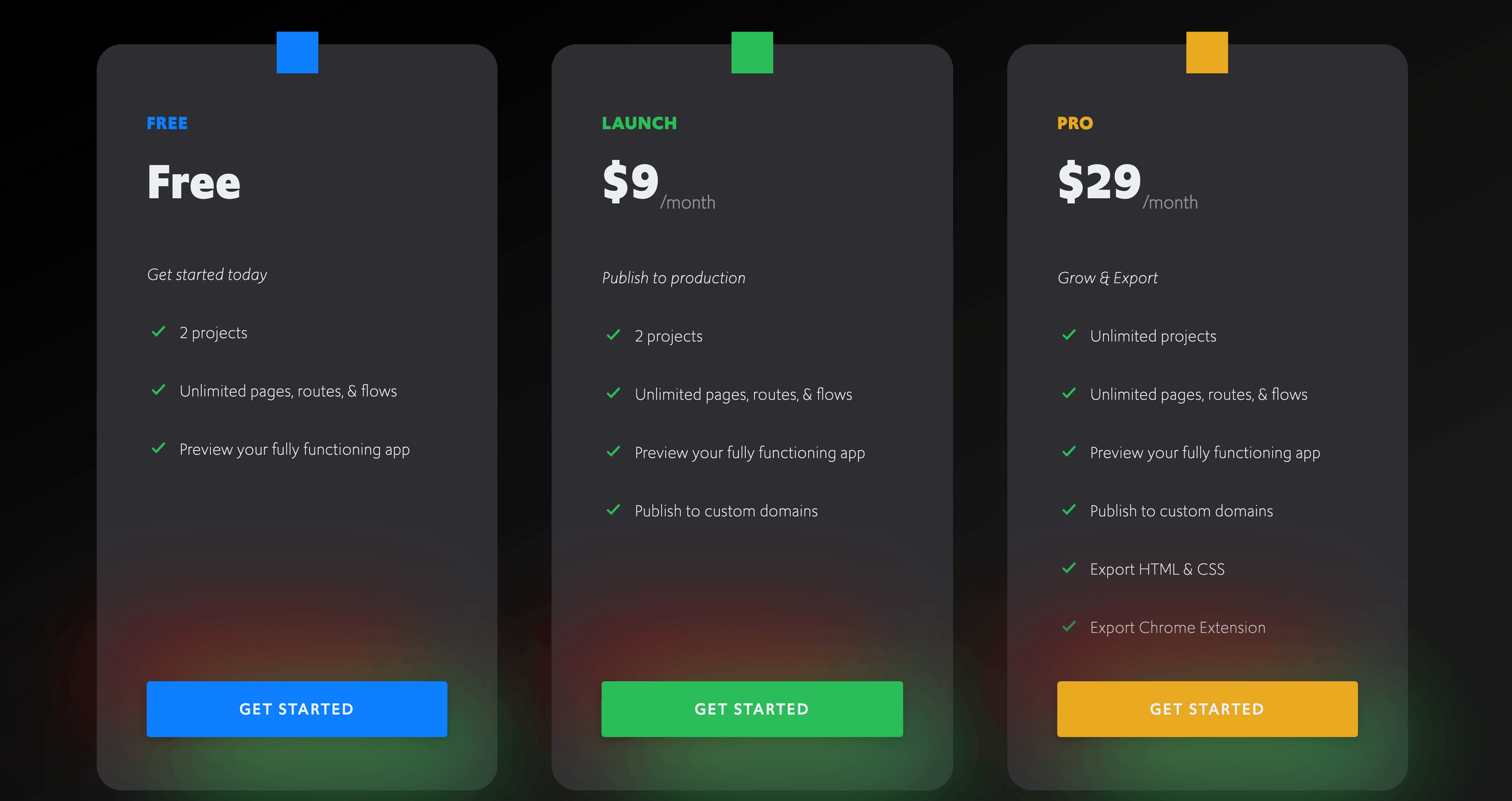 Bildr - Herramienta no-code de Constructores de Apps