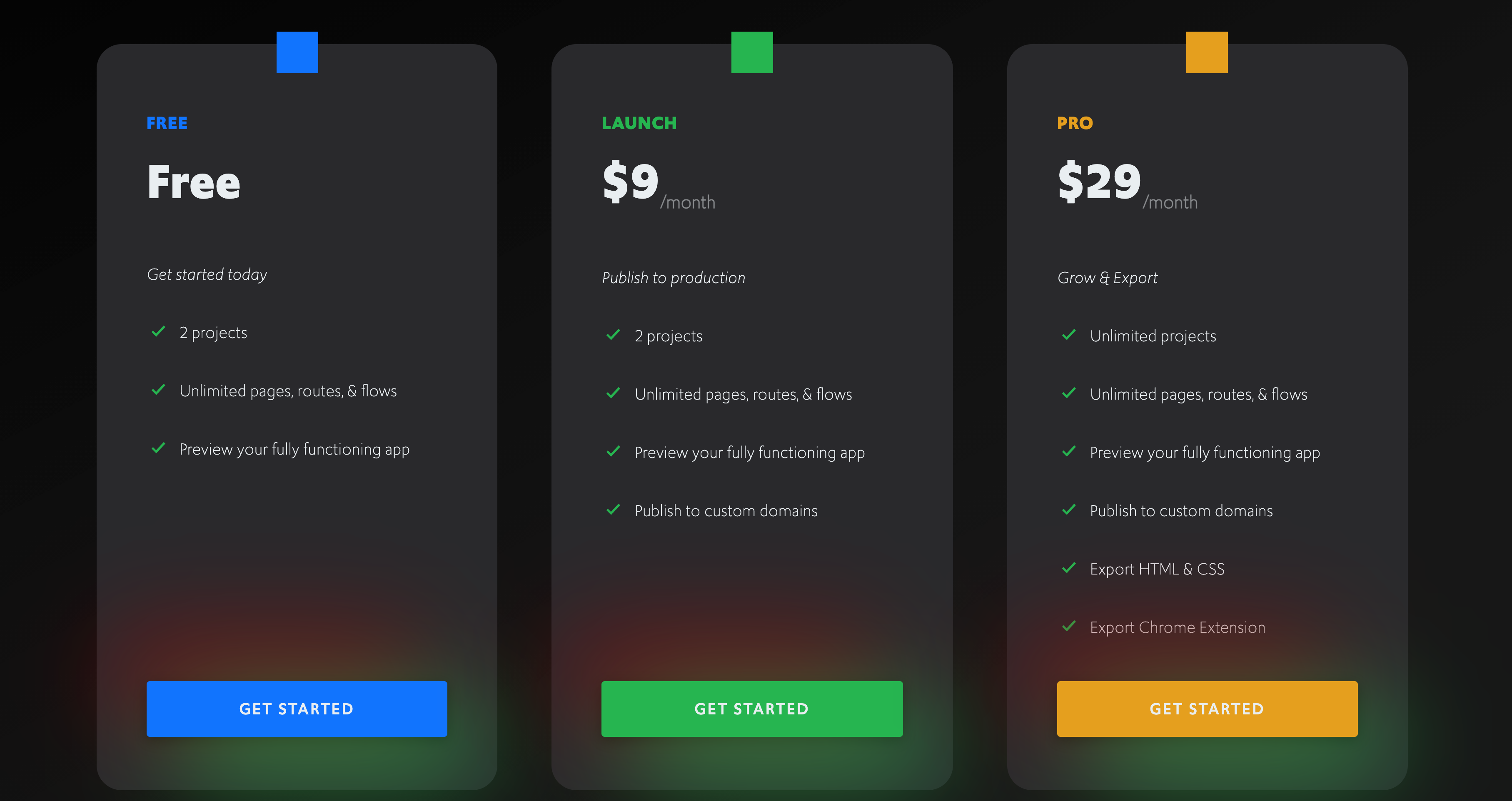 Bildr - Herramienta no-code de Constructores de Apps