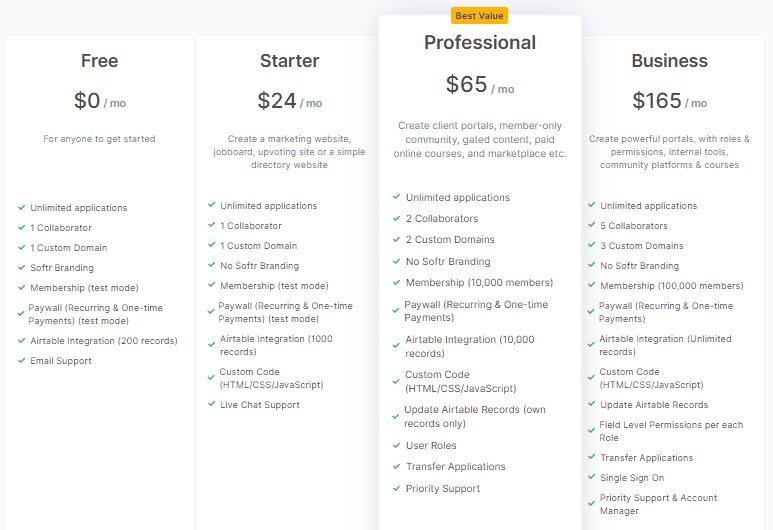 Softr - Herramienta no-code de Constructores Web