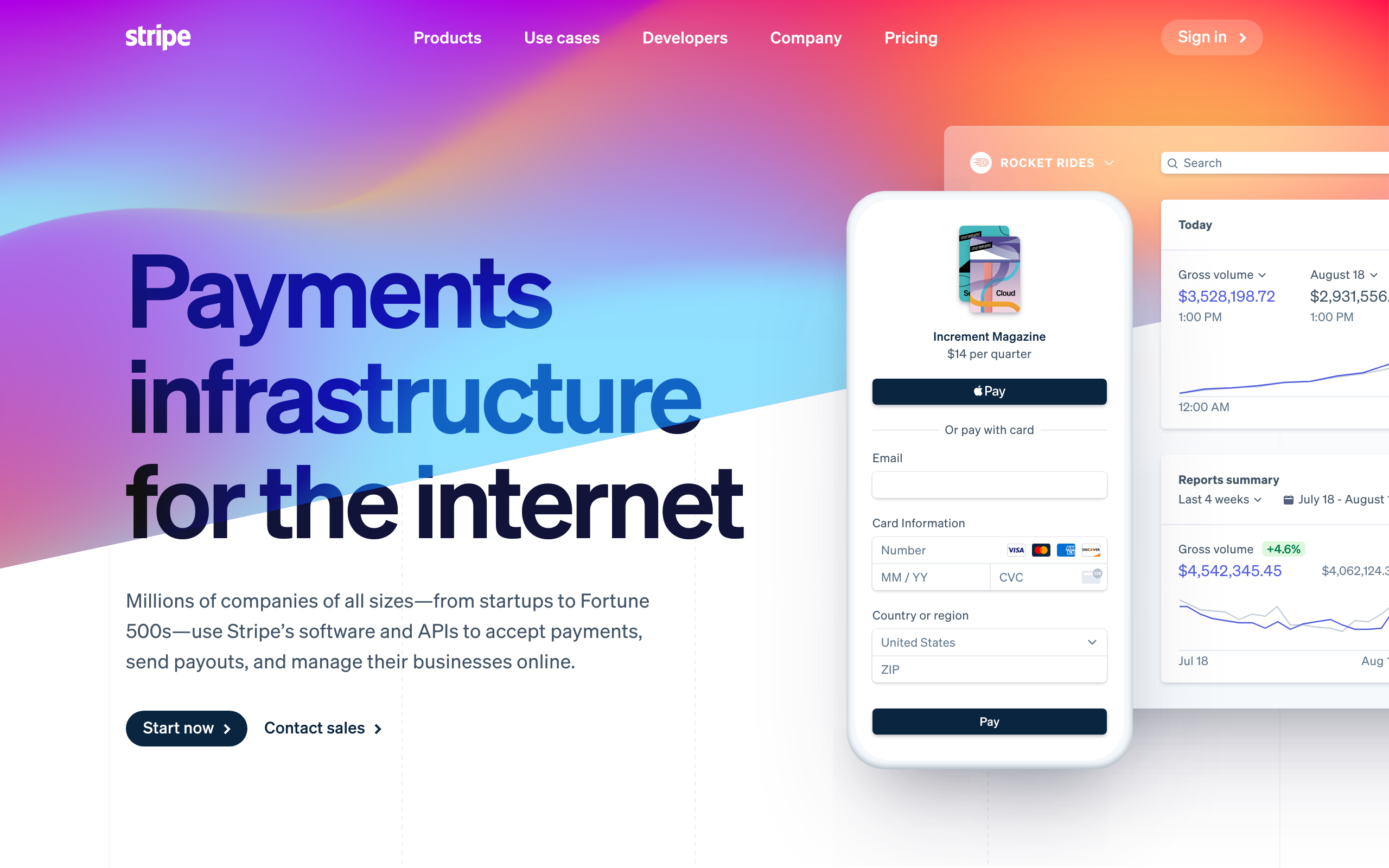 Stripe - Herramienta no-code de Ecommerce