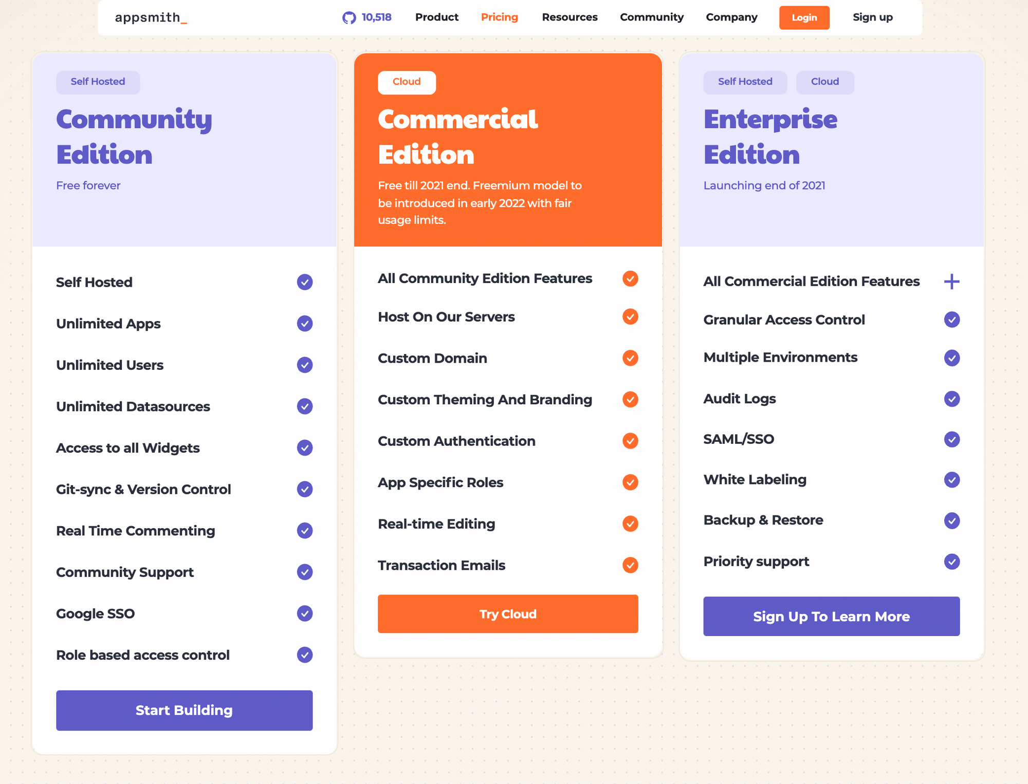 Appsmith - Herramienta no-code de Constructores de Apps