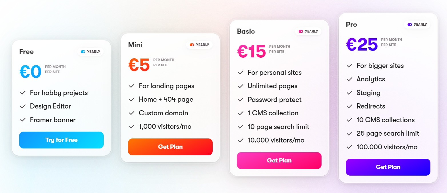 Framer - Herramienta no-code de Constructores Web