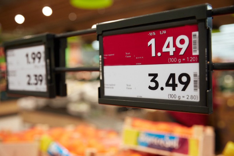 Utilising Dynamic Pricing In Offline Retail