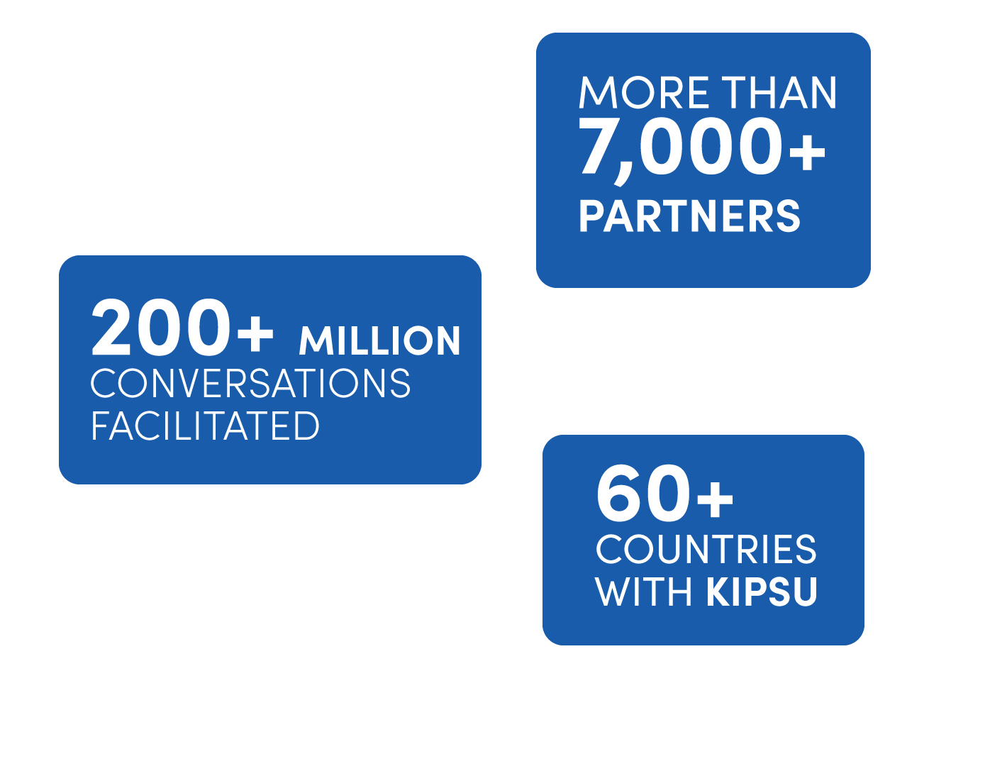 About Us | Kipsu