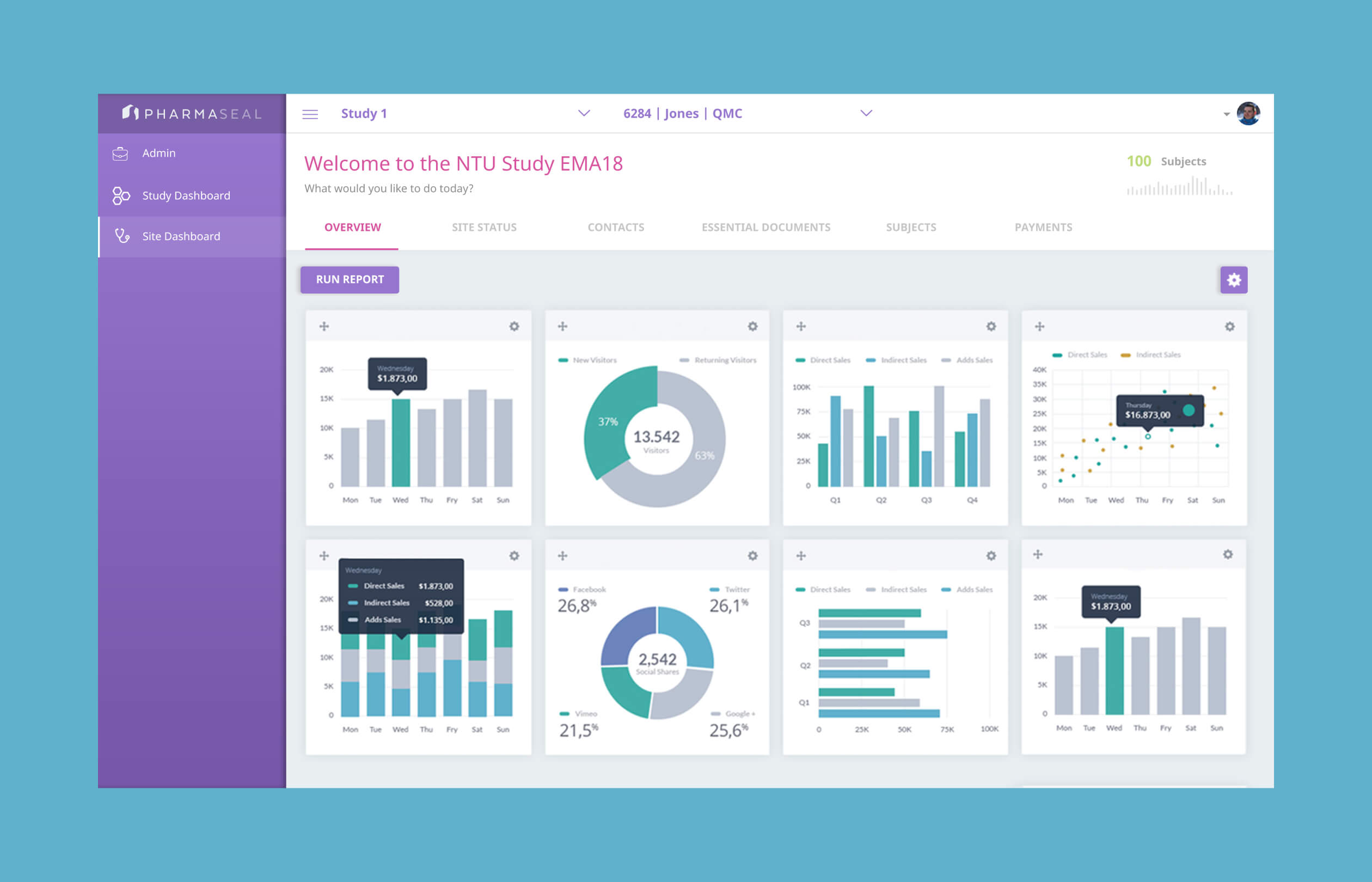 Simplifying user experience within clinical trials | Pharmaseal | nuom