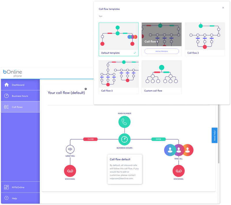 bOnline | Award-Winning Phone System for UK Businesses