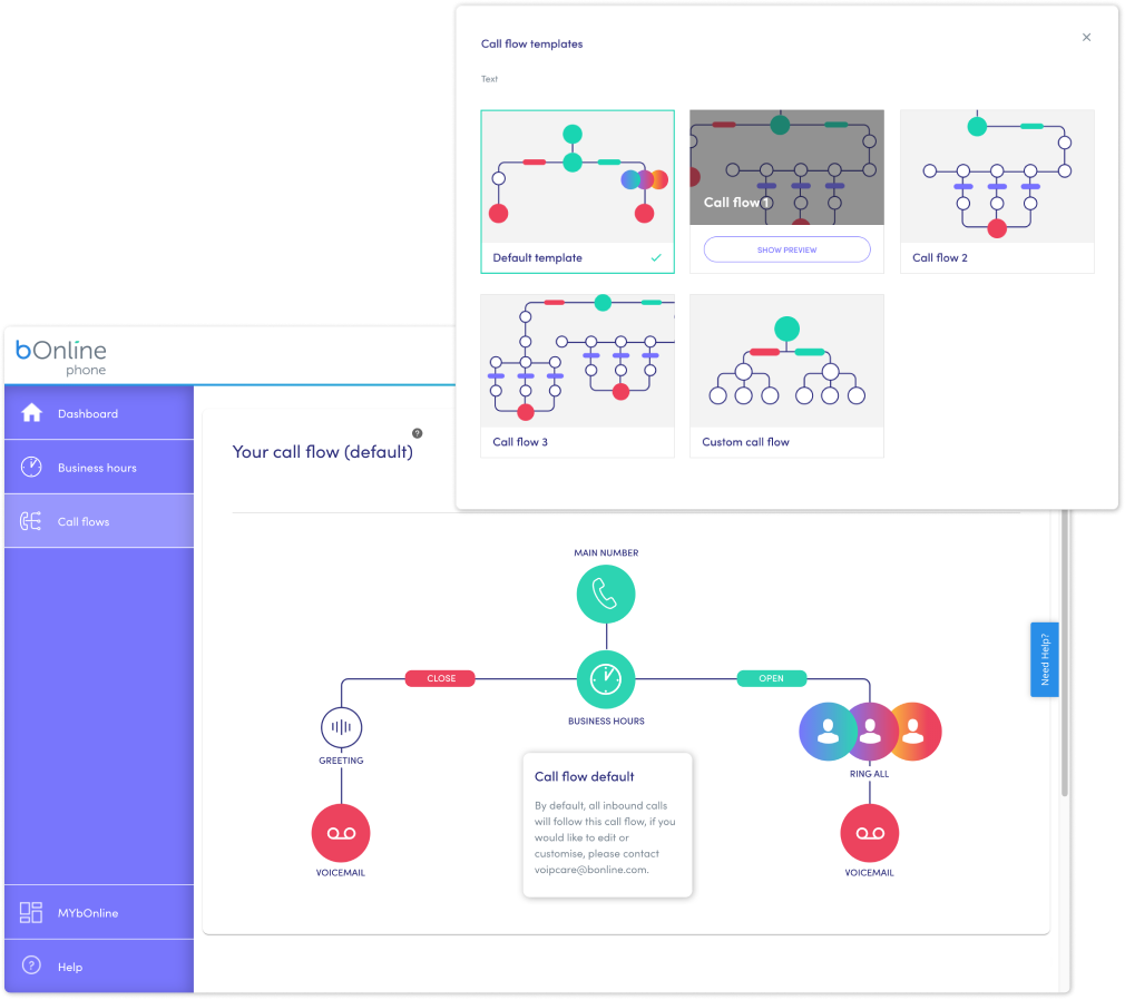 bOnline | Award-Winning Phone System for UK Businesses