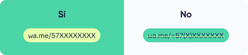 ¿Cómo incluir un link de WhatsApp en tus redes sociales y página web ...